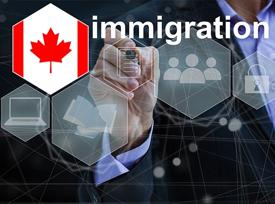 Canada Business Immigration Services - ImmiLaw Global